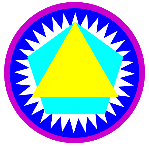 Símbolos | Ordem Ceti